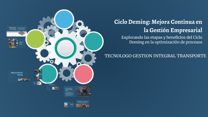 Ciclo Deming: Mejora Continua en la Gestión Empresarial by jean carlos ...