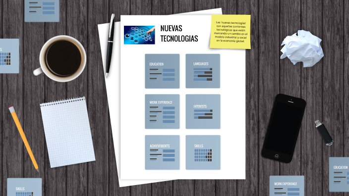 PRESENTACION DE INFORMATICA by Hilary Salazar on Prezi