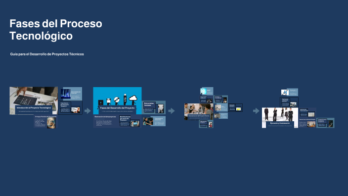 Fases del Proceso Tecnológico by j gc on Prezi