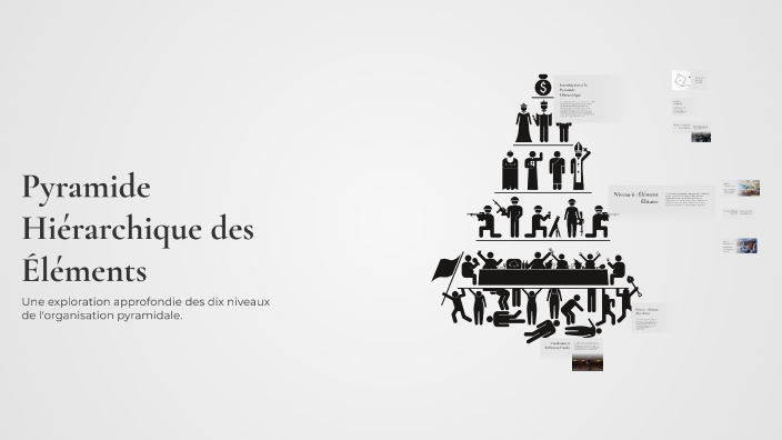 Pyramide Hiérarchique des Éléments by maélie langlois on Prezi