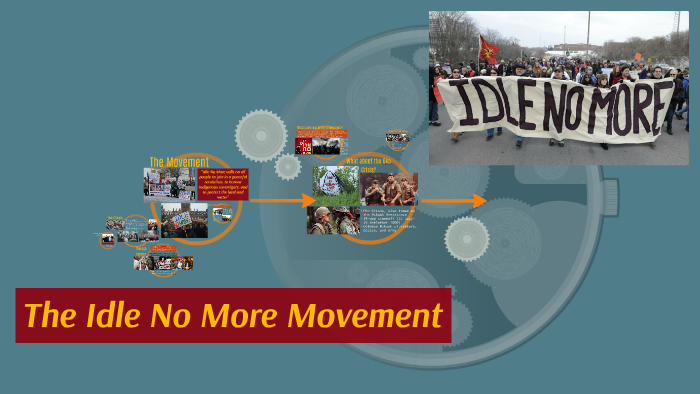 The Idle No More Movement by Isabelle Howes on Prezi