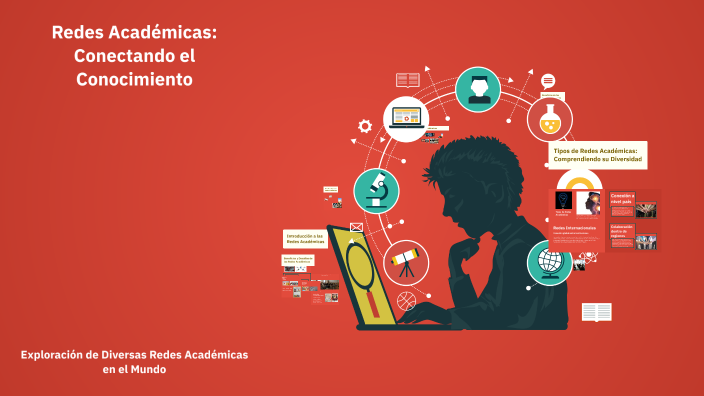 Redes Académicas: Conectando el Conocimiento by camila carrera on Prezi