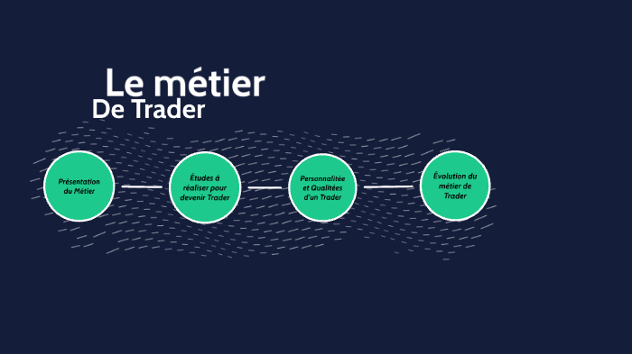 Le métier de trader by Marius Vivier on Prezi