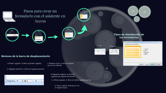 Pasos para crear un formulario con el asistente en Access by Carla ...