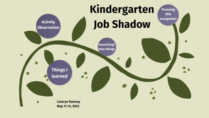 Job Shadow by Camryn Ramsey on Prezi