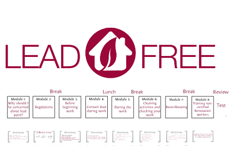 EPA RRP Training- Lead Free by Juliette Somma on Prezi
