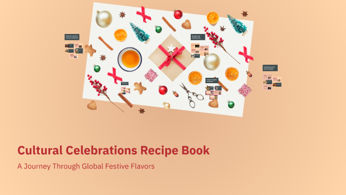 Cultural Celebrations Recipe Book by Danielle Derrick on Prezi