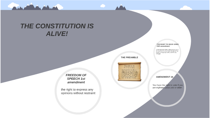 the constitution is alive by austin hayes on Prezi