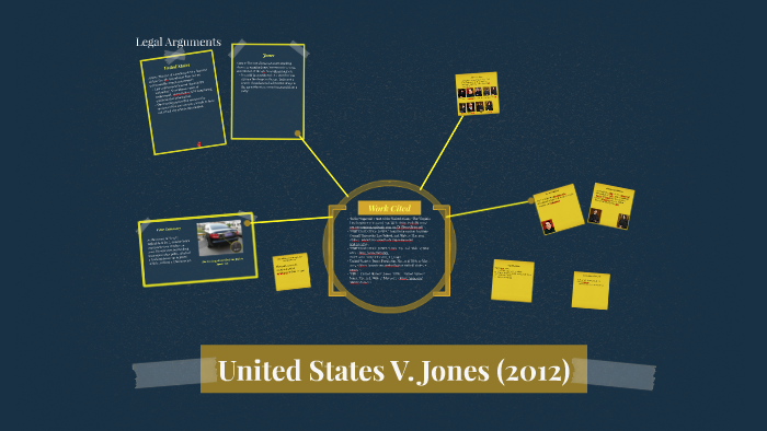 United States V. Jones Court Case by Maggie Wang on Prezi