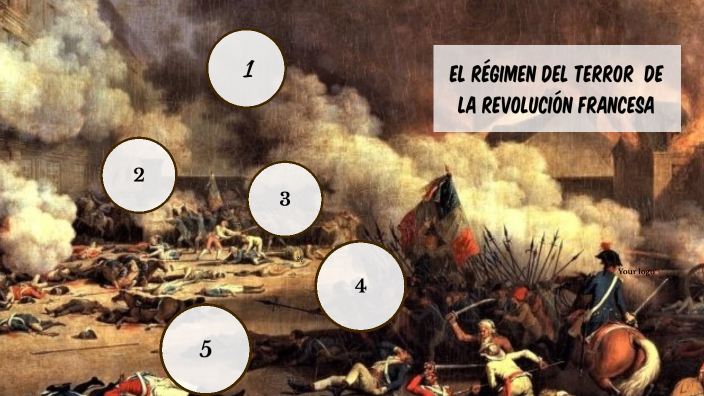 EL REGIMEN DEL TERROR DE LA REVOLUCION FRANCES by Paola Andrea Caleño ...