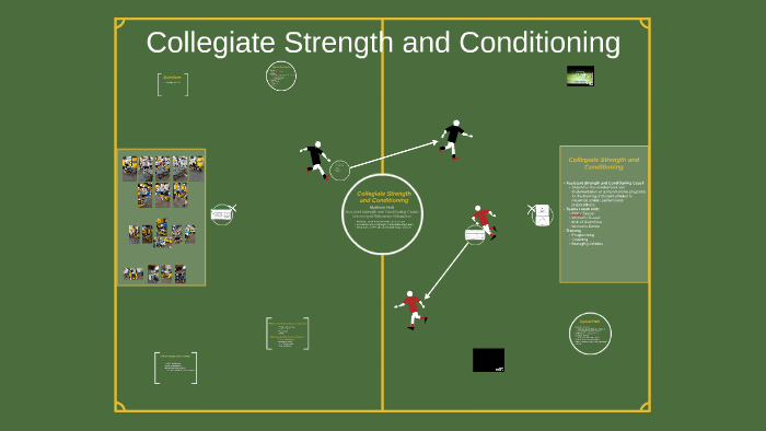 Collegiate Strength and Conditioning by Matt Holt on Prezi