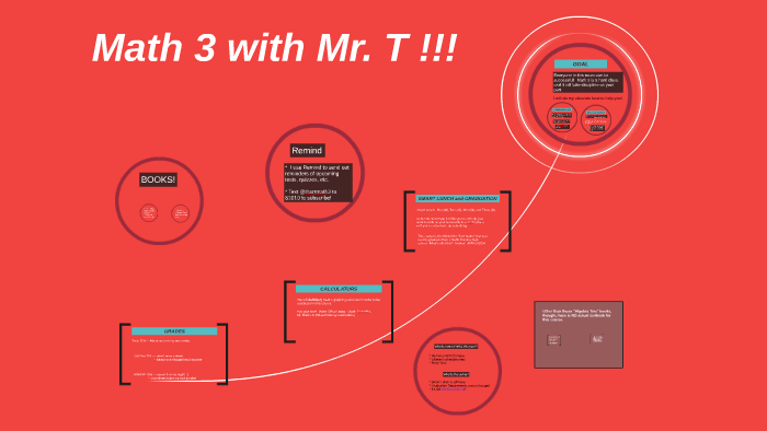 Math 3 with Mr. T !!! by Ed Tharrington on Prezi