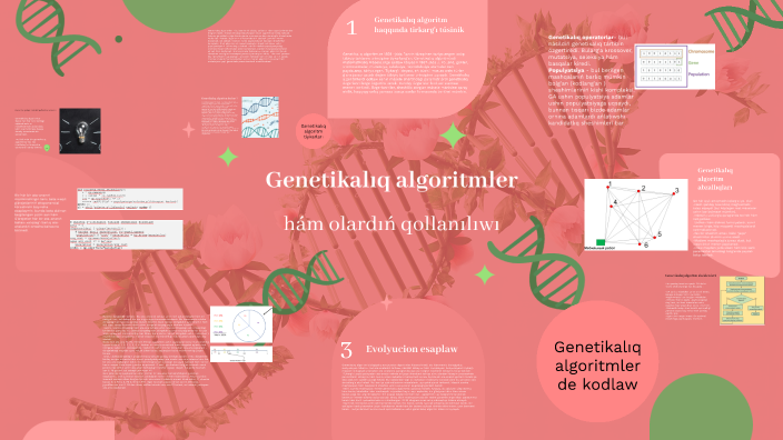 Genetic Algorithms by Madina Annakulova on Prezi