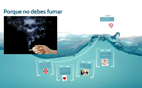 Porque no debes fumar by lena henriksen on Prezi