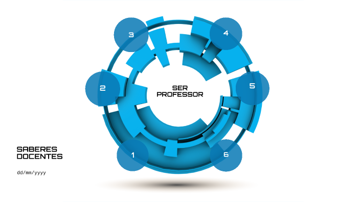 SABERES DOCENTES by Laís Azevedo on Prezi