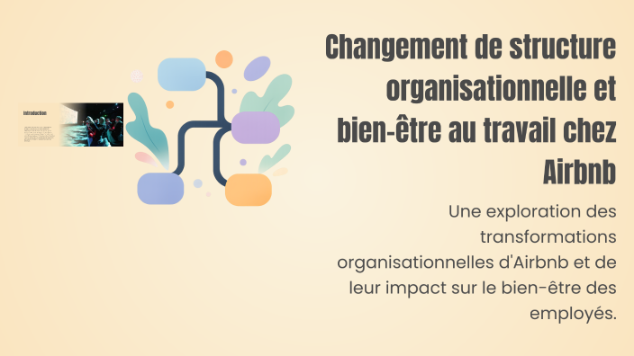 Changement de structure organisationnelle et bien-être au travail chez ...