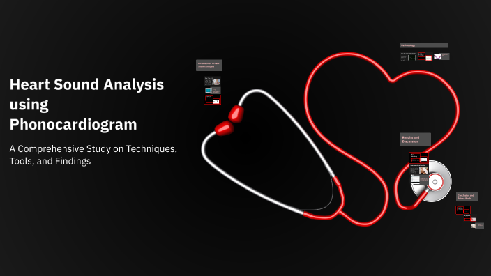 Heart Sound Analysis using Phonocardiogram by Prateek Yadav on Prezi