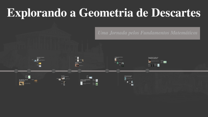Explorando a Geometria de Descartes by nawenia borges on Prezi