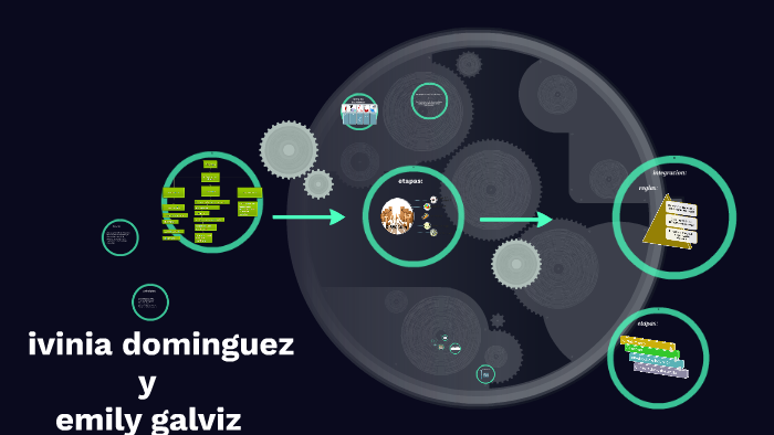 ivinia dominguez by maria isabel barboza tovar on Prezi