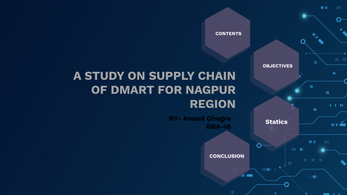 dmart by anand ghogre on Prezi