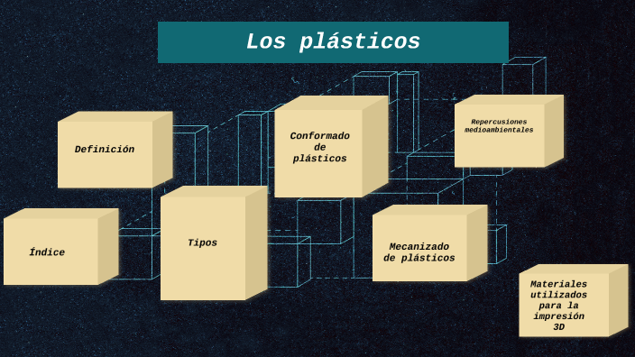 Los plásticos by Ana Garcia on Prezi