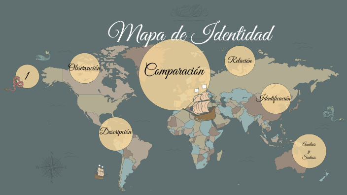 Mapa de Identidad by Paloma Dayana López Gallardo on Prezi