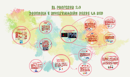 Actividad 1 Entregable: El Profesor 2.0 docencia e investigación desde la Red by Zorayda ...