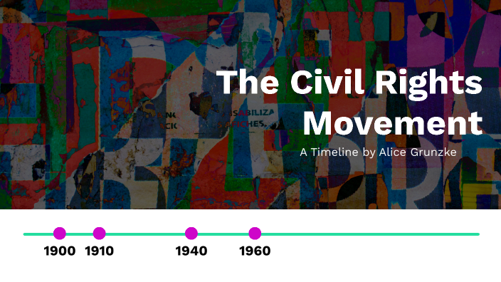 Civil Rights Movement Timeline by Andrew Grunzke on Prezi