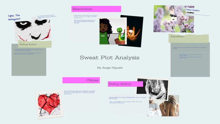 Sweat Plot by Ange Yamdjeu Nguele on Prezi