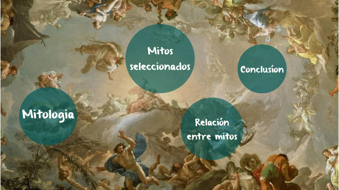 Mitología. Mito Narciso y Eco. Mito Olivo by Victoria Iparr on Prezi