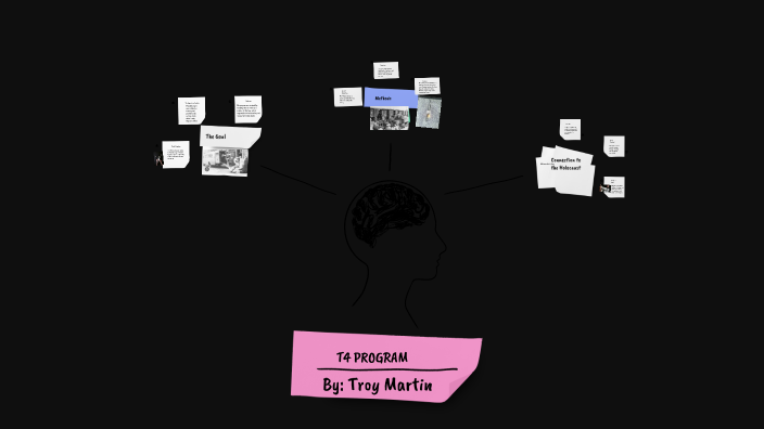 The T4 Program by troy martin on Prezi