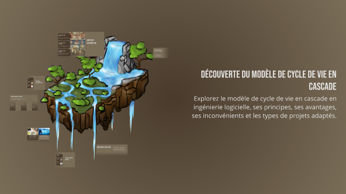 Découverte du Modèle de Cycle de Vie en Cascade by رانيا بن سالم on Prezi