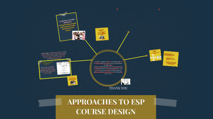 Approaches to ESP course design by Maria vazquez rojas on Prezi