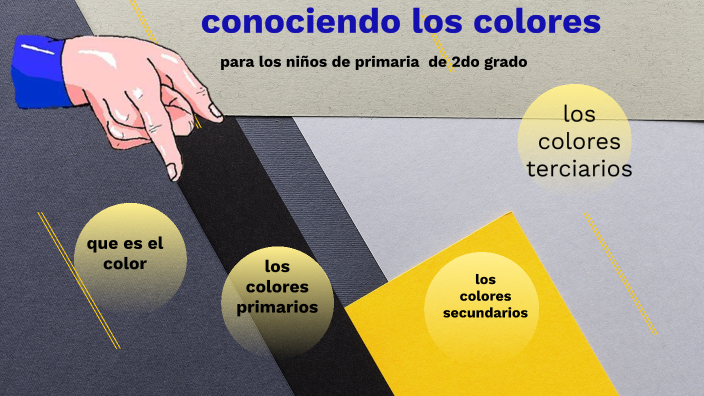 conociendo los colores by Amner Bueno Lopez on Prezi