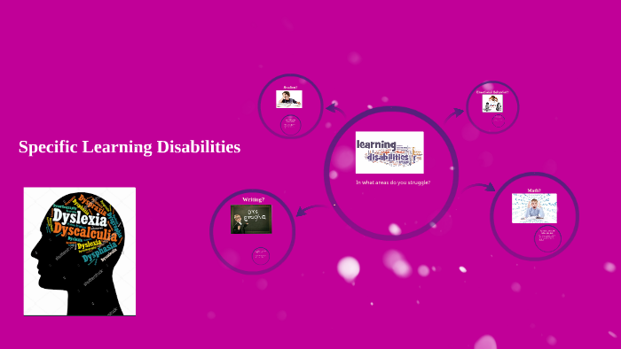 Specific Learning Disabilities by Liz Reinbold on Prezi