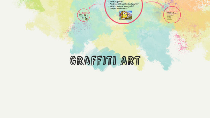 Graffiti Art by Meredith Morrow on Prezi