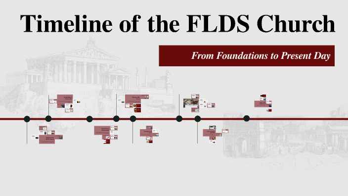 Timeline of the FLDS Church by Daan Boven on Prezi