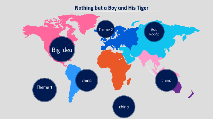 Life of Pi Moral by bri villeneuve on Prezi