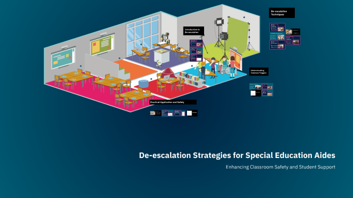 De-escalation Strategies for Special Education Aides by Jackie Oliver ...