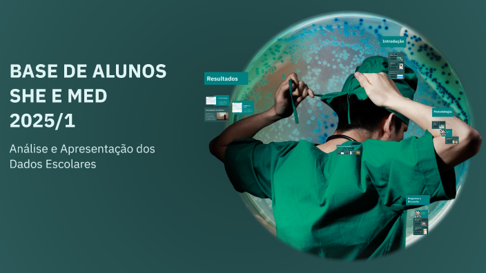 BASE DE ALUNOS SHE E MED 2025/1 by COMERCIAL UNINOVAFAPI on Prezi