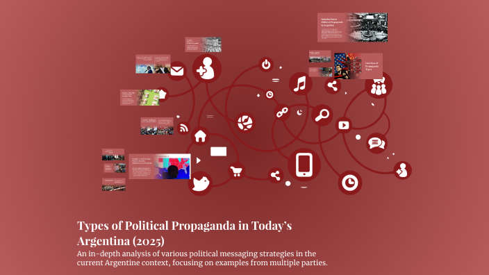 Types of Political Propaganda in Today’s Argentina (2025) by Tomas ...