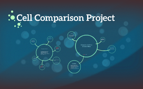 Cell Comparison Project by Kaitlyn Lawson on Prezi