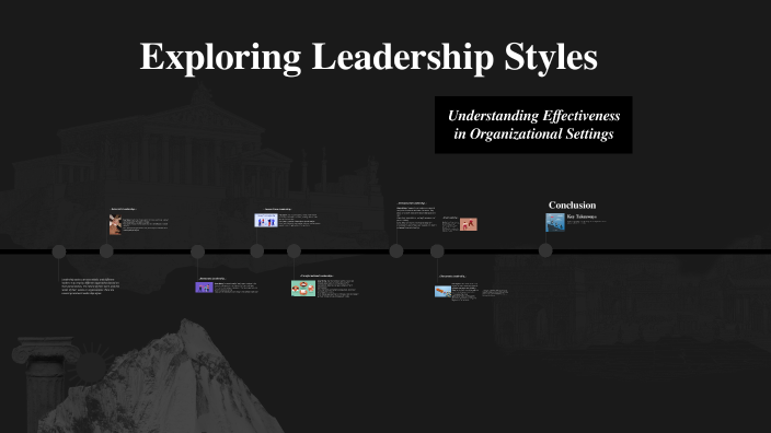 Exploring Leadership Styles by Meghana P on Prezi Exploring Leadership Styles by Meghana P on Prezi