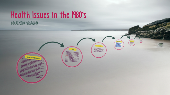 Health Issues in the 1980's by Huixin Wang on Prezi