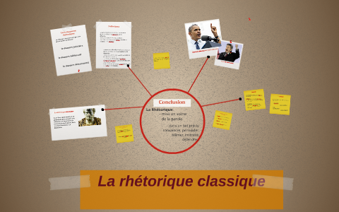 La rhétorique classique by Lucie Minouflet on Prezi