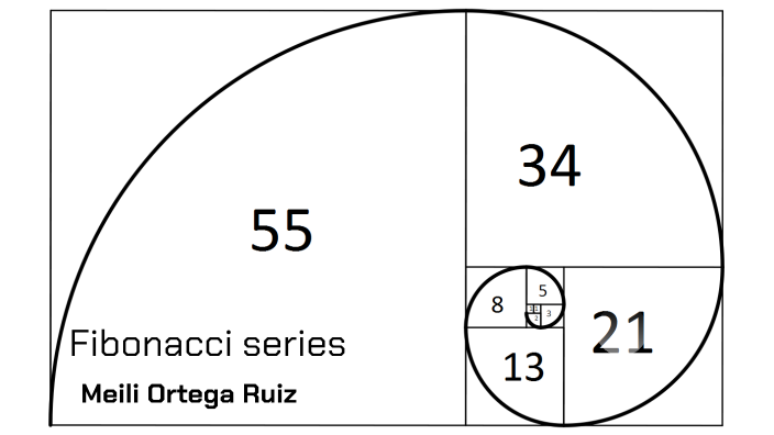 Fibonacci serie by Meili OrtegaRuiz on Prezi