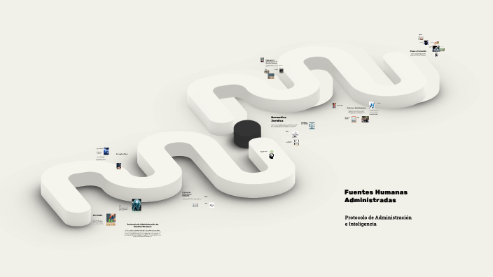 Fuentes Humanas Administradas by victor ayala on Prezi