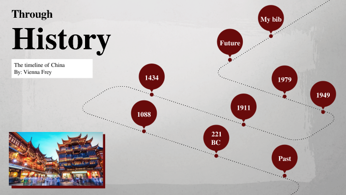 China Timeline Presentation by Vienna Frey on Prezi