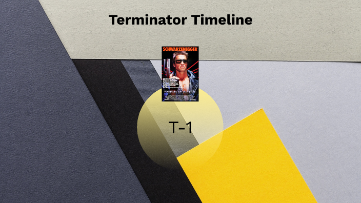 Terminator Timeline by Rocco O'Connor on Prezi