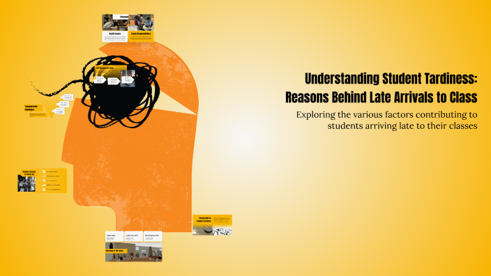 Understanding Student Tardiness: Reasons Behind Late Arrivals to Class ...